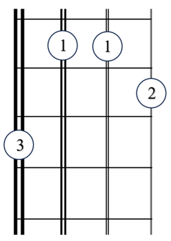 Barre Chords on Mandolin - D and Dm shape - Phil Berthoud
